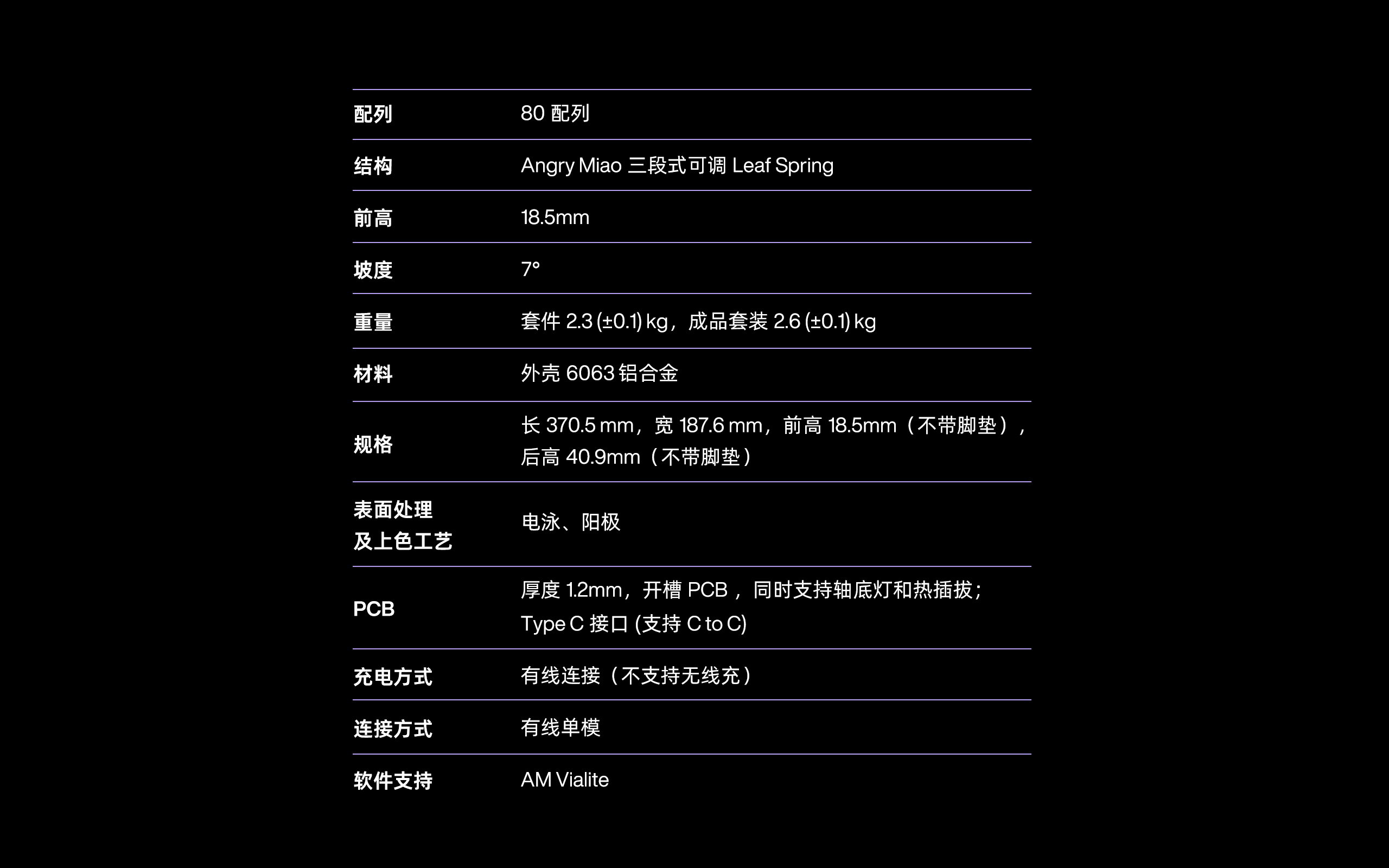 Angry Miao 怒喵科技官网