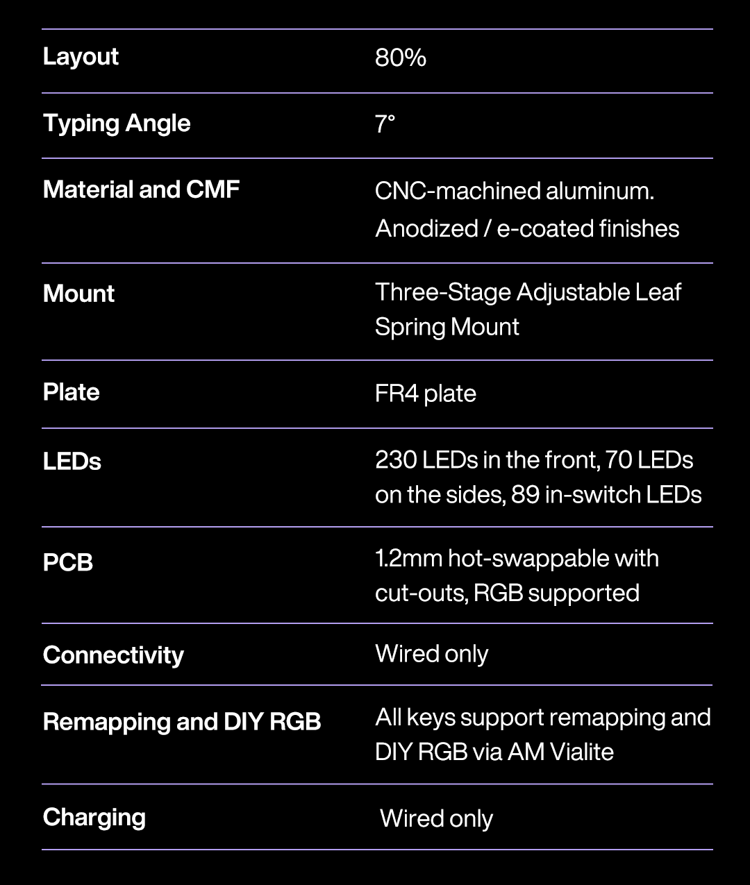 Angry Miao 怒喵科技官网