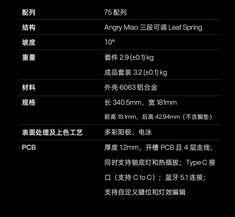 Angry Miao 怒喵科技官网