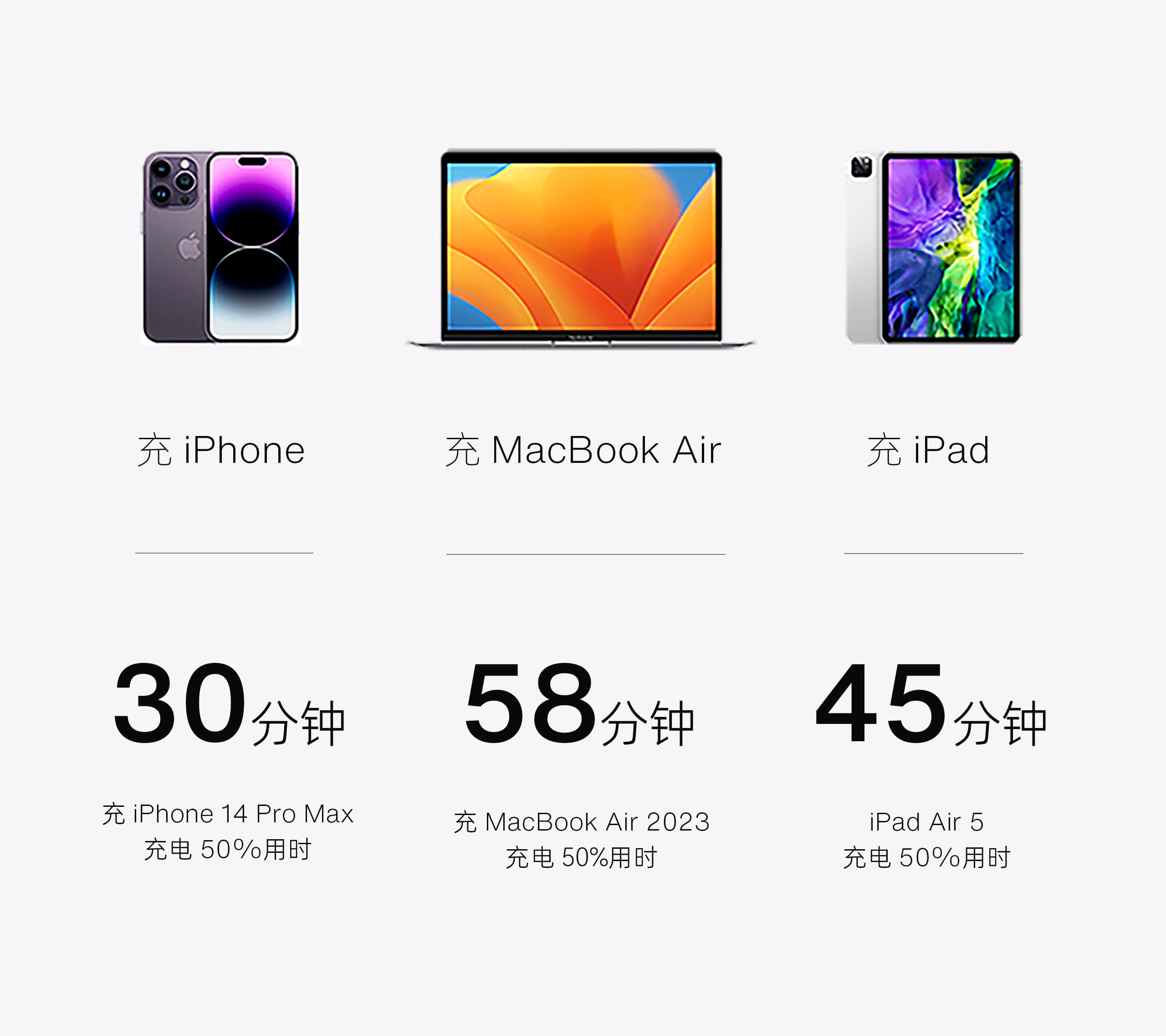 Angry Miao 怒喵科技官网